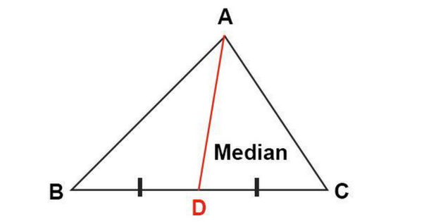 Median Formula In Maths